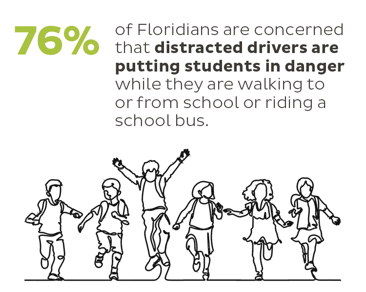 Florida Speed Study | Verra Mobility
